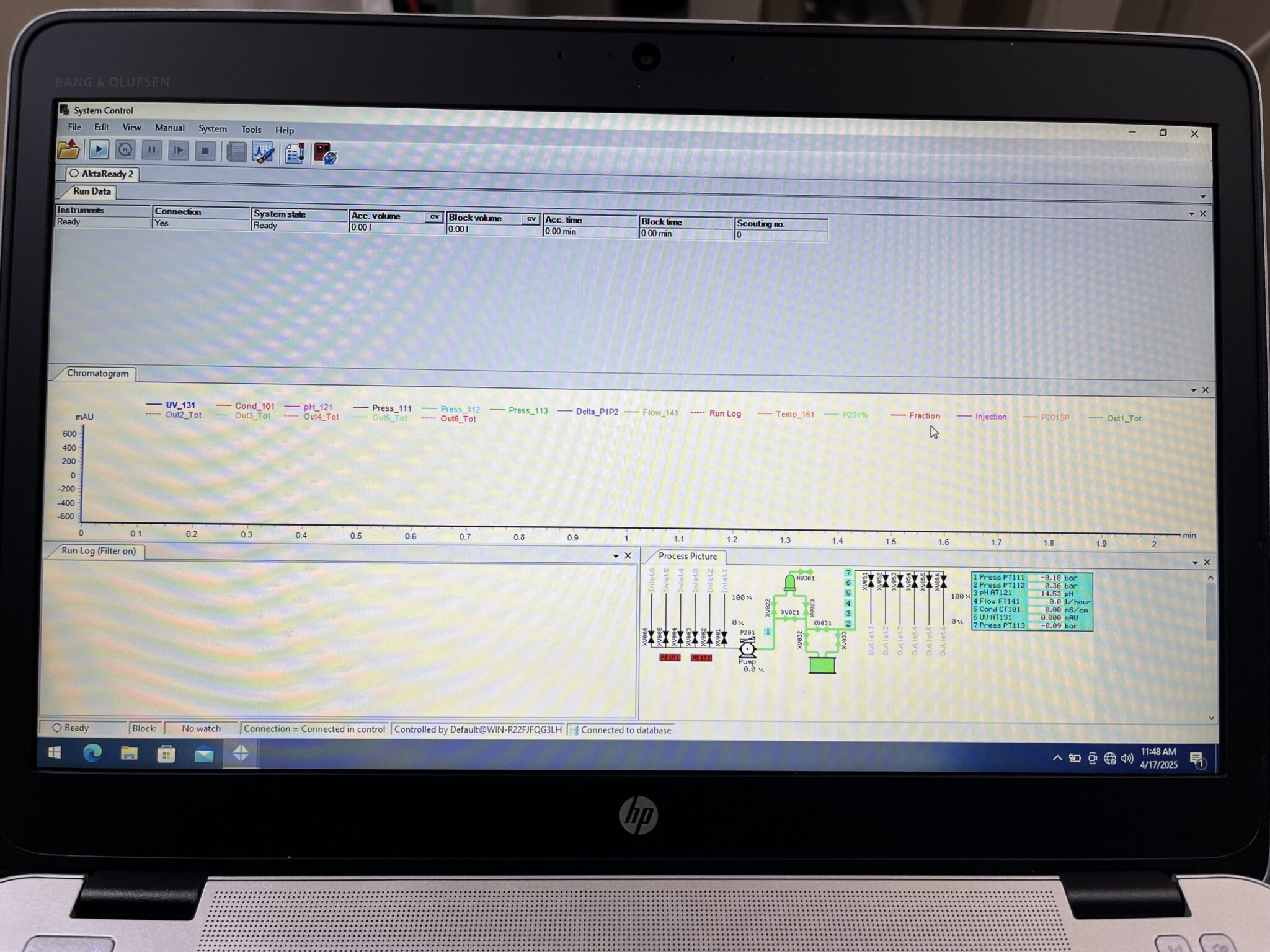 Cytiva AKTA Ready Single Use Chromatography System | BaneBio